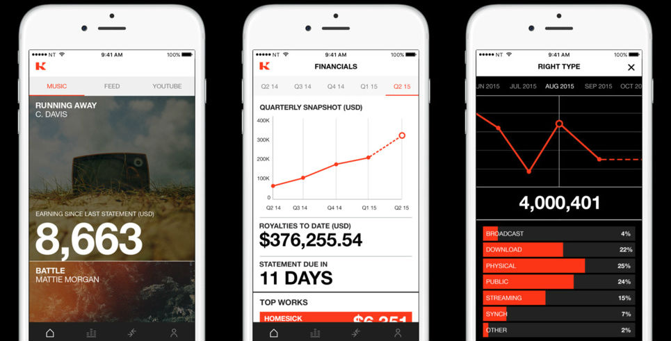 Australia gets Kobalt’s new “first of a kind” app
